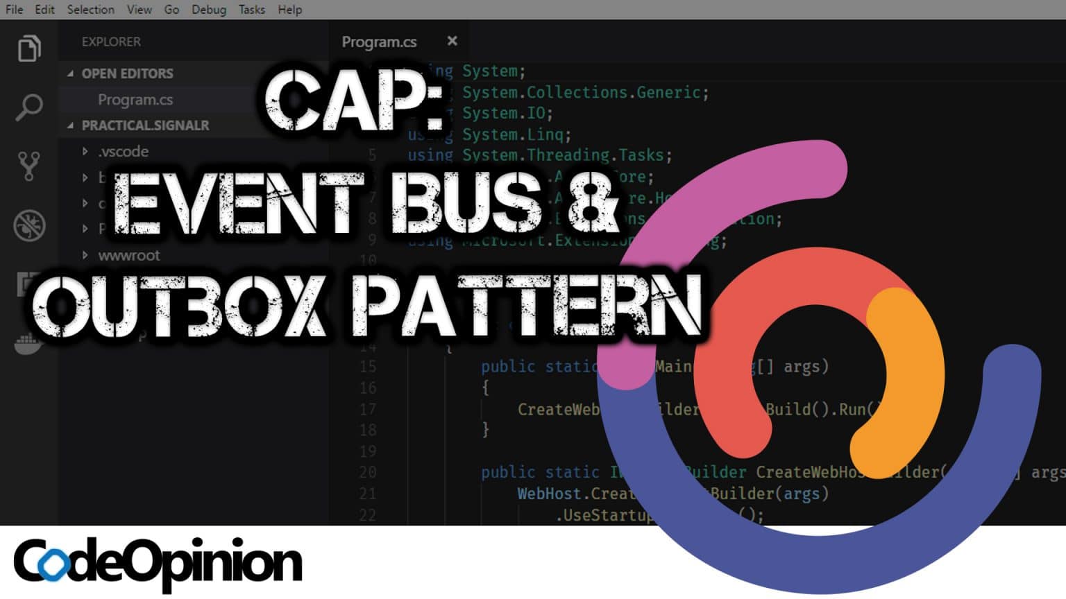 Cap Event Bus And Outbox Pattern Codeopinion
