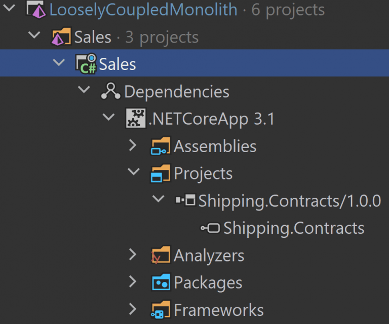 Solution & Project Structure of a Loosely Coupled Monolith - CodeOpinion