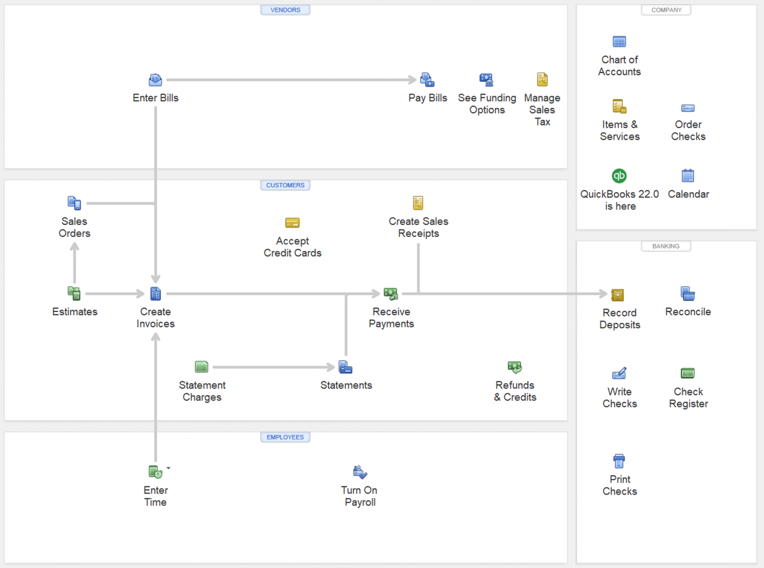 CodeOpinion - Page 2 of 128 - Software Architecture & Design