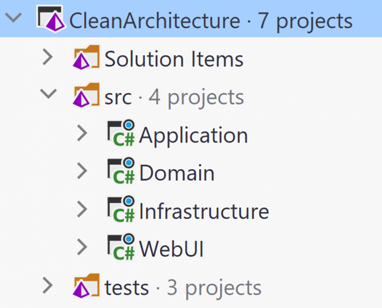 Is Vertical Slice Architecture better than Clean Architecture or Ports ...